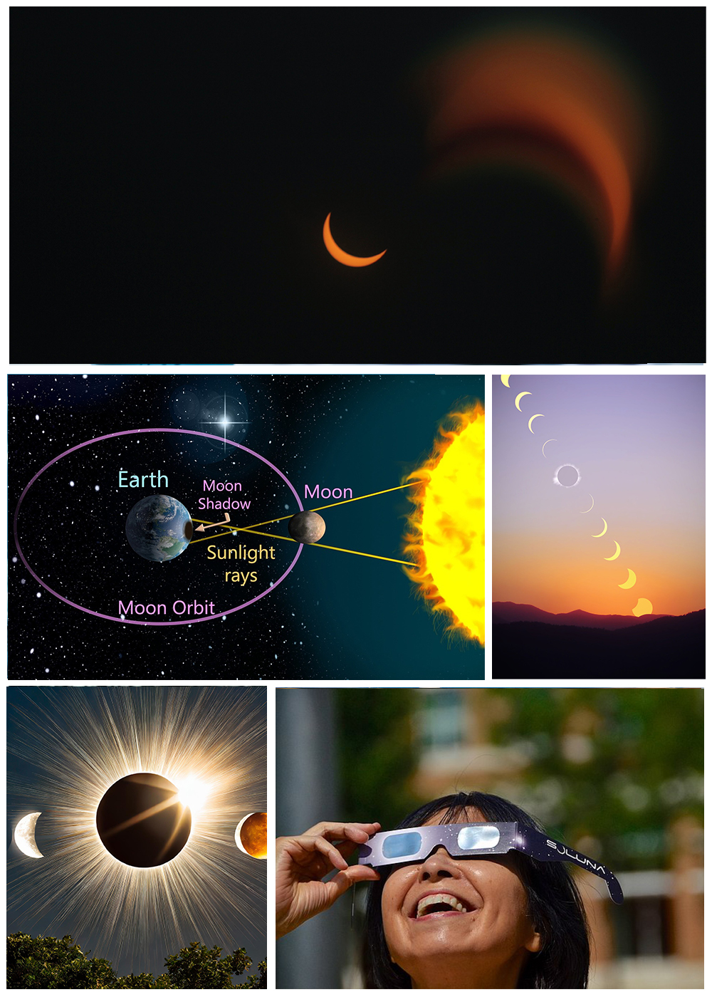 Fun Facts About A Solar Eclipse for Kids - Stories with Clever Hedgehog